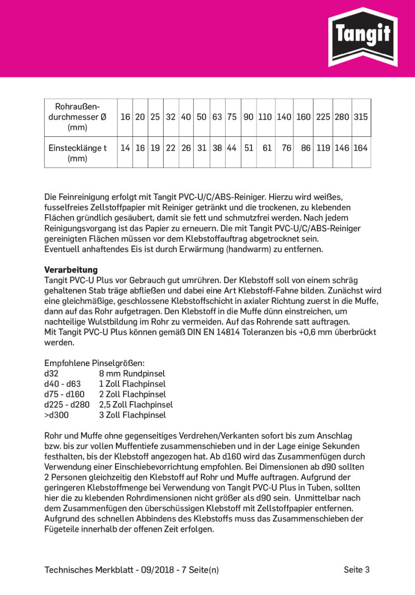 Tangit Kleber 125 gramm PVC-U Plus Klebstoff Kunststoffrohr, 11,90