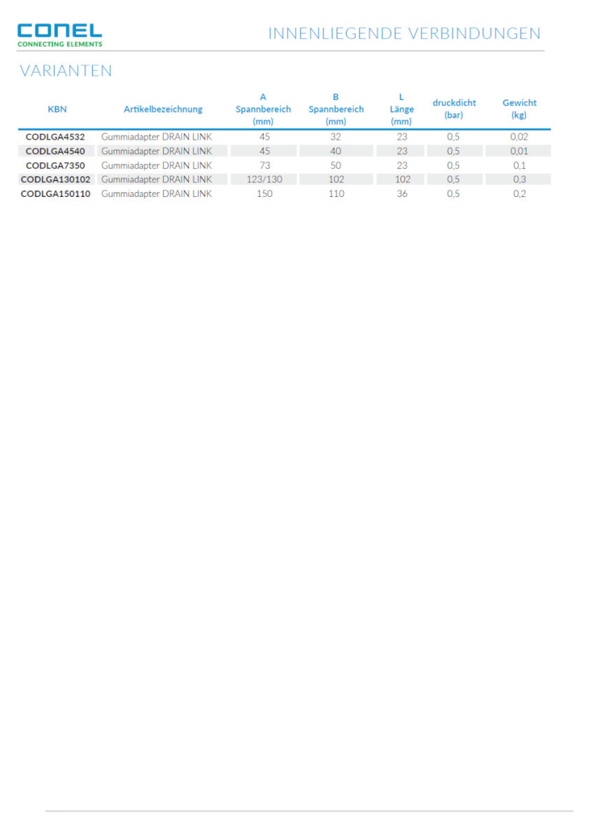 Conel Drain Link Gummiadapter 123-130 x 102 mm für innenliegende Verb, 46,90