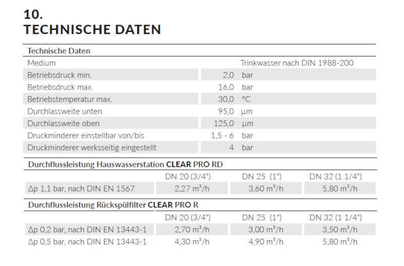Conel Hauswasserstation CLEAR PRO RD 3/4" Rückspülfilter mit Druckmin ...